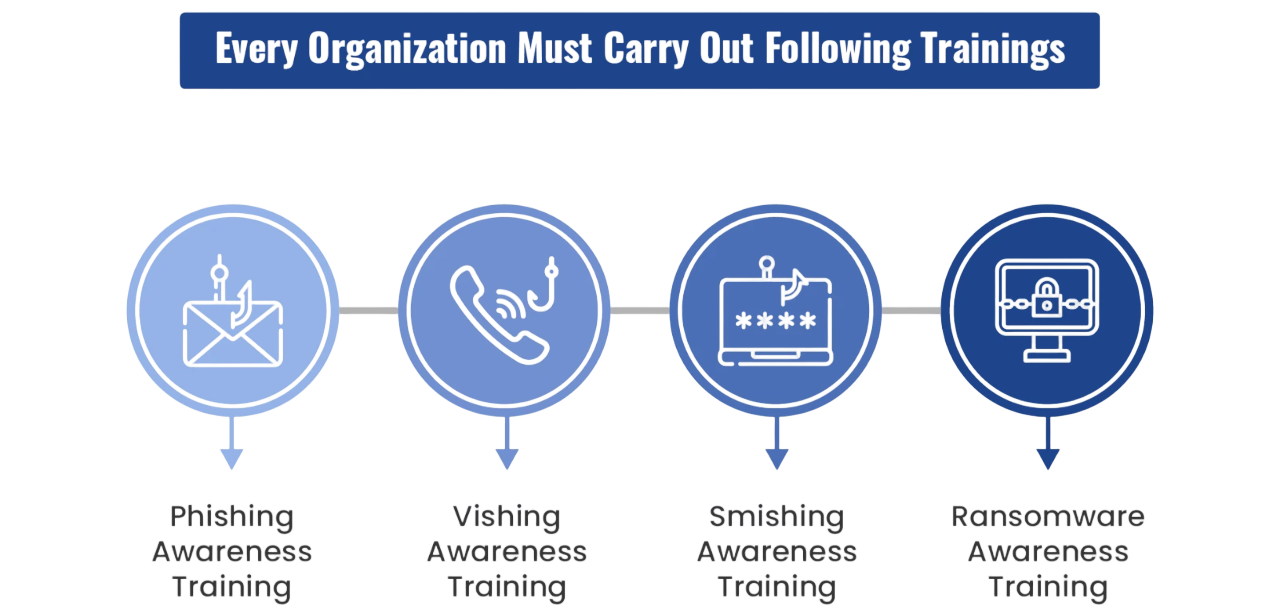 Security Policy Management - Nepra